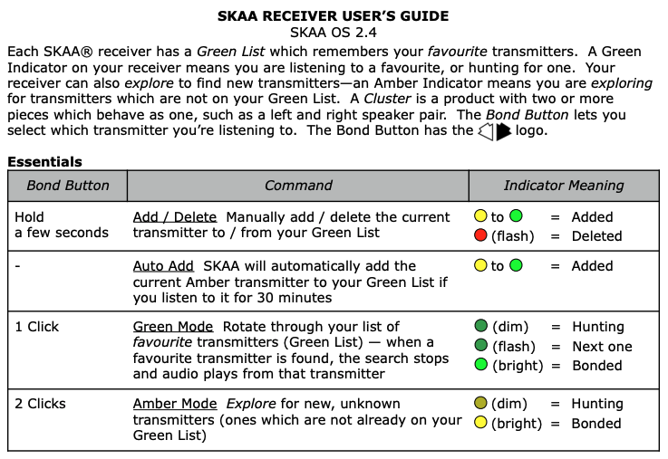 TLC – SKAA